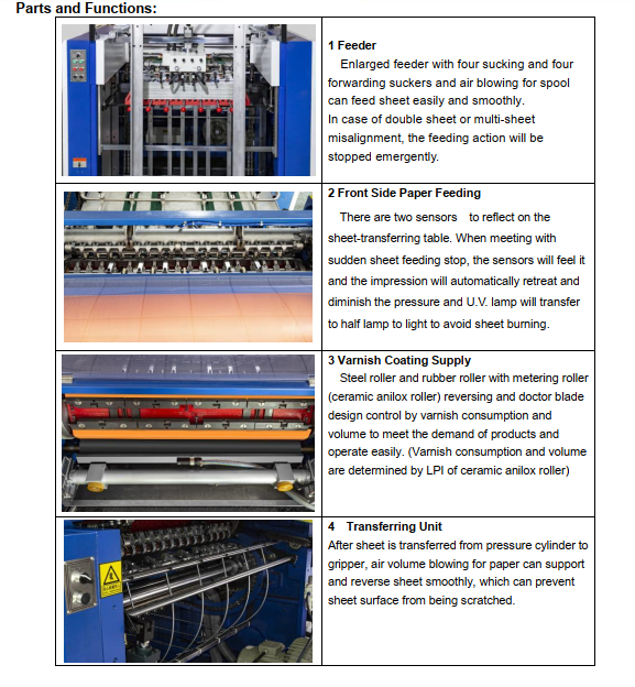 1060mm 80g Sheet Paper Waterbased UV Varnish Spot Coating Machine