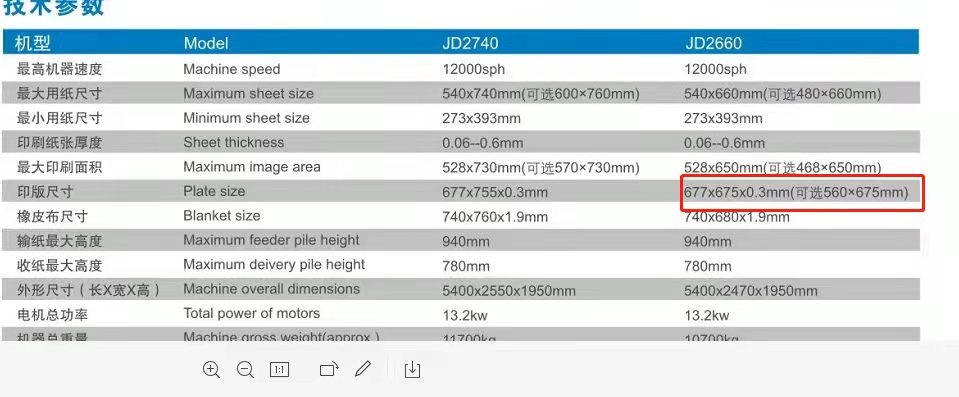 A2 4Colors Offset Sheet Fed Printing Machine 12000s/H With UV